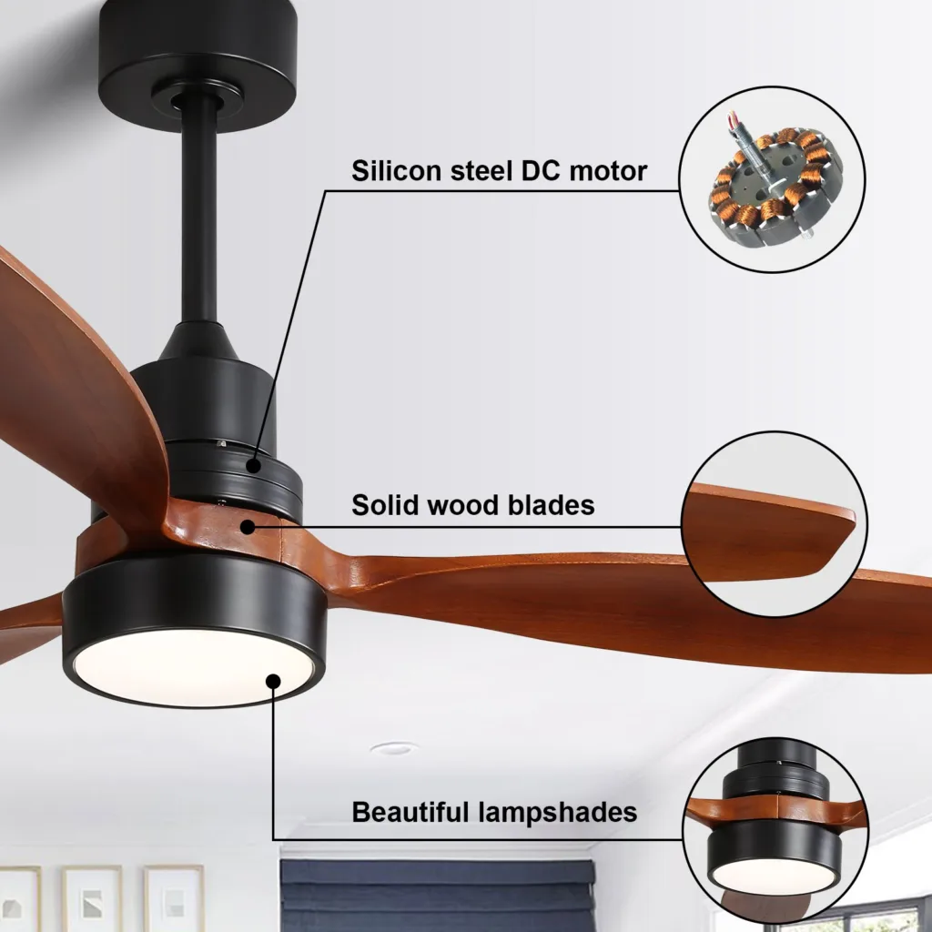 Ceiling Fans Of What Structure? | KBS Ceiling Fans