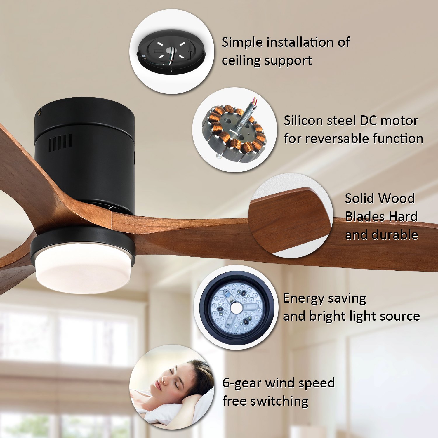 Wood Ceiling Fan With Light And Remote: Installation Tutorial And ...