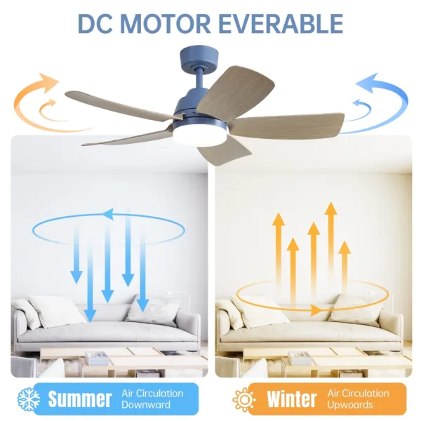 Modern 42-Inch 5-Blade Ceiling Fan Light | KBS Ceiling Fans